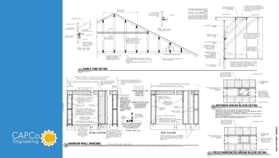 Client Spotlight: Avanta Residential - CAPCO ENGINEERING